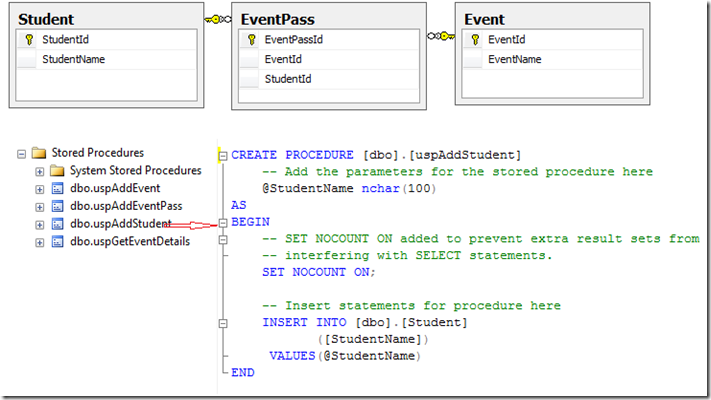 How to unit test SQL Server 2008 database using Visual Studio 2010 ...